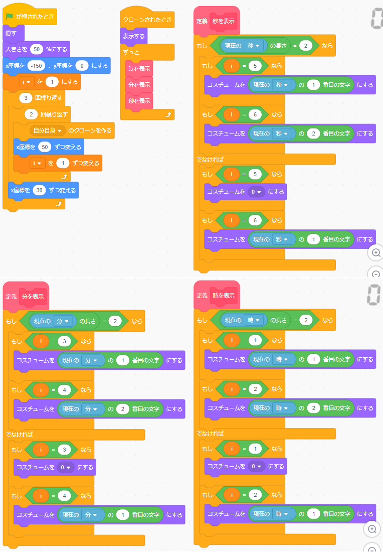 【Scratch 3.0】デジタル時計を作ってみよう | tsunekichi blog