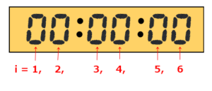 【Scratch 3.0】デジタル時計を作ってみよう | tsunekichi blog
